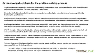 Team Problem Solving Disciplines | PDF