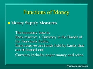 FUNCTIONS OF MONEY AND ITS TYPES AND EFFECTS.ppt