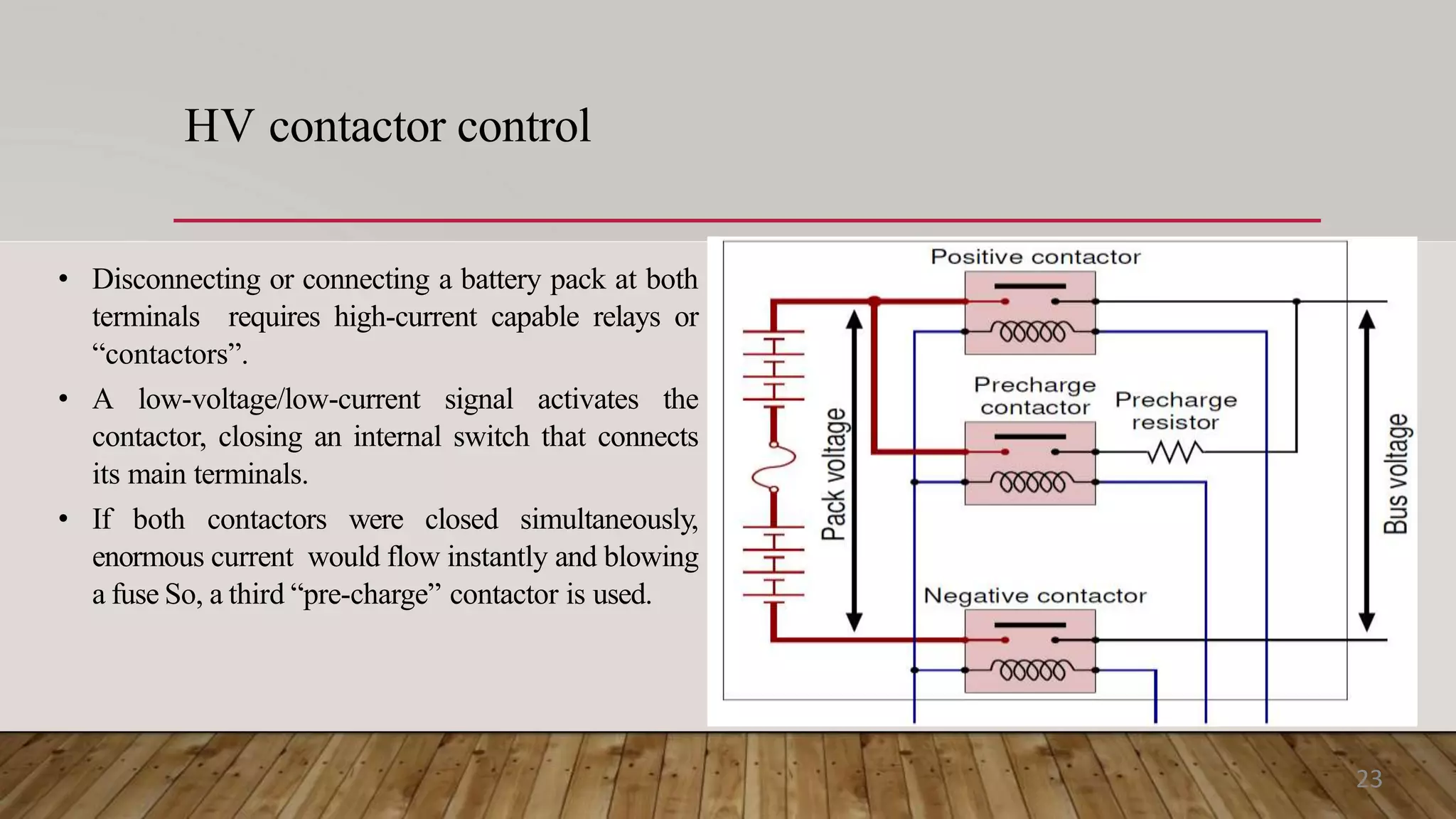 BATTERY MANAGEMENT SYSTEM (BMS) IN ELECTRIC VEHICLES | PPTX