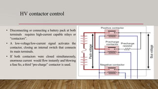 BATTERY MANAGEMENT SYSTEM (BMS) IN ELECTRIC VEHICLES | PPTX