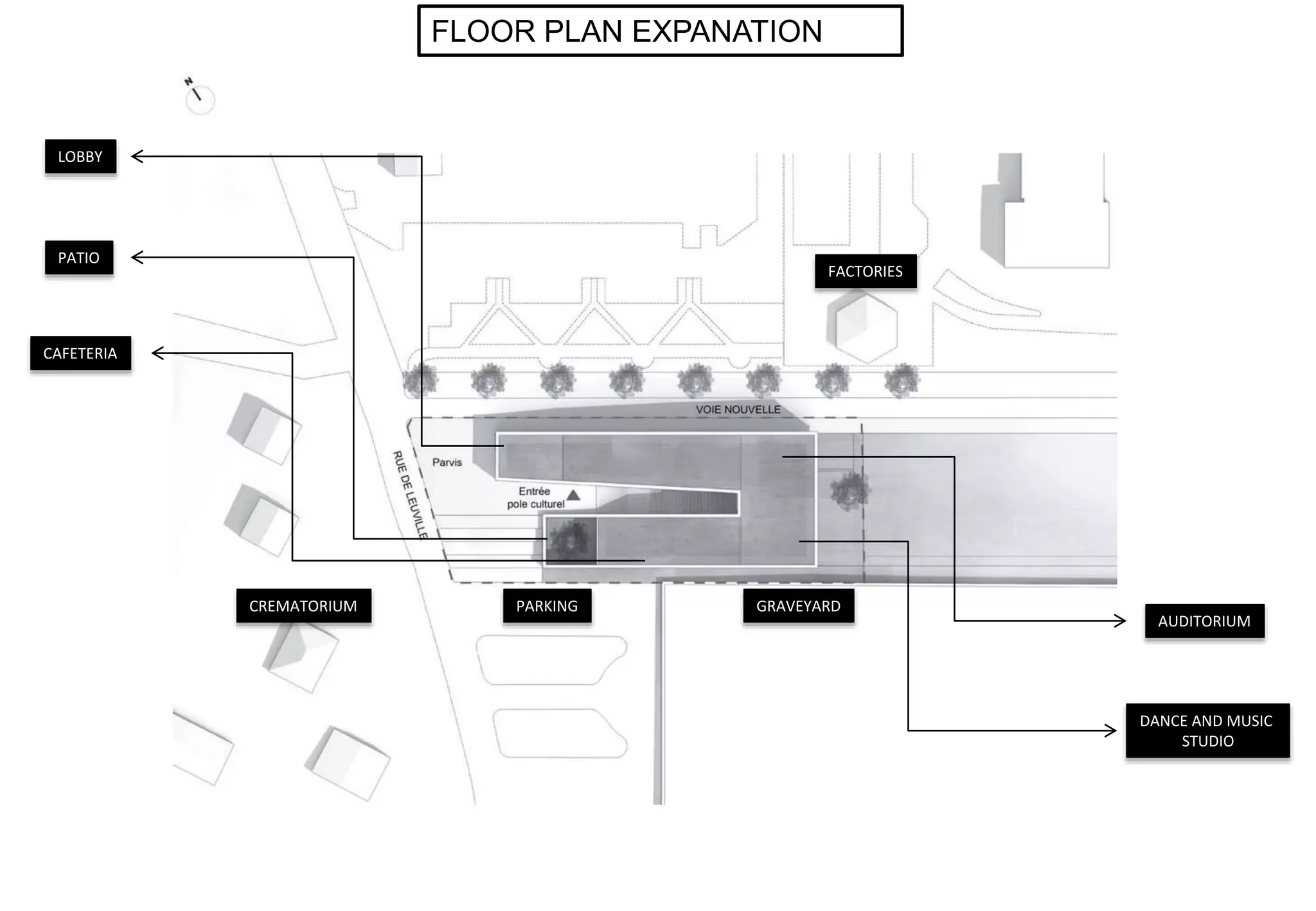 A Case Study on cultural center in saint german , France by G.M.ARVINTH ...