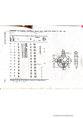 PSG Design Data Book Material Handling Equipment | PDF