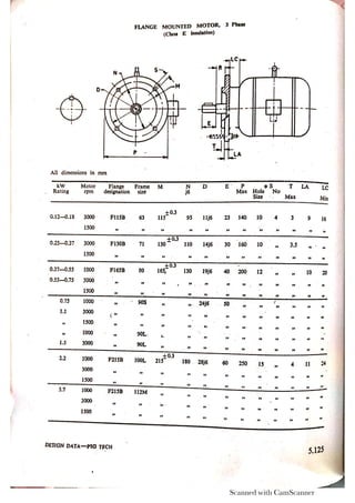 PSG Design Data Book Material Handling Equipment | PDF