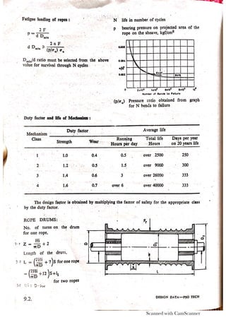 PSG Design Data Book Material Handling Equipment | PDF
