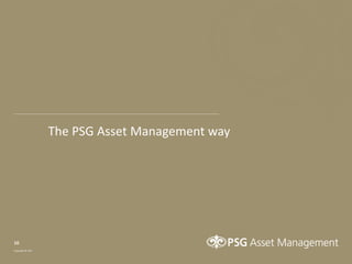 PSG Asset Management | PPT