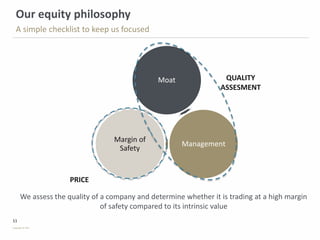 PSG Asset Management | PPT