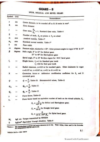 PSG Design Data Book Pages Required For Gear Design | PDF
