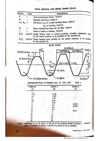 PSG Design Data Book Pages Required For Gear Design | PDF