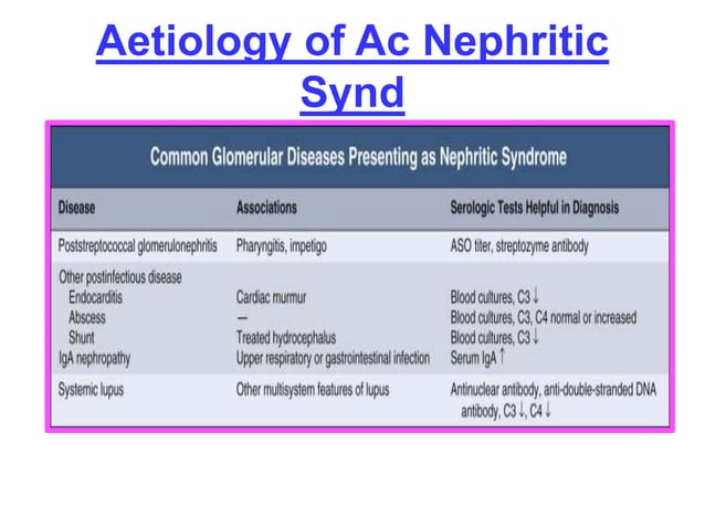 Psgn nephrotic syndrome | PPTX | Blood Disorders | Diseases and Conditions