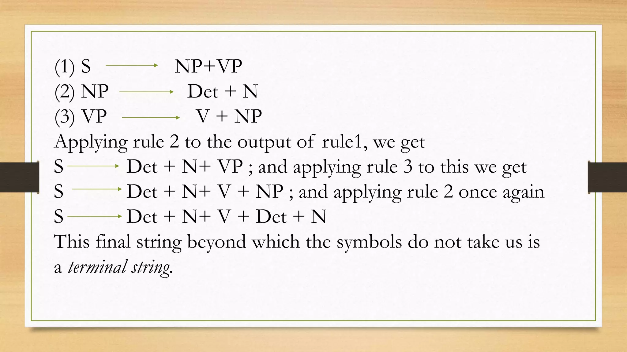 Phrase Structure Grammar Ppt