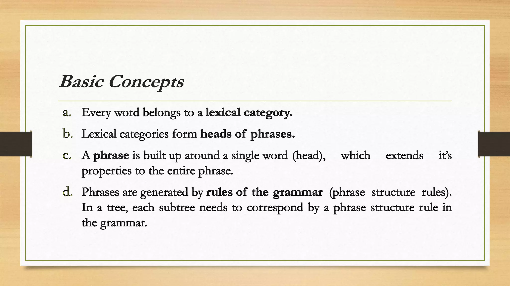 Phrase Structure Grammar | PPTX