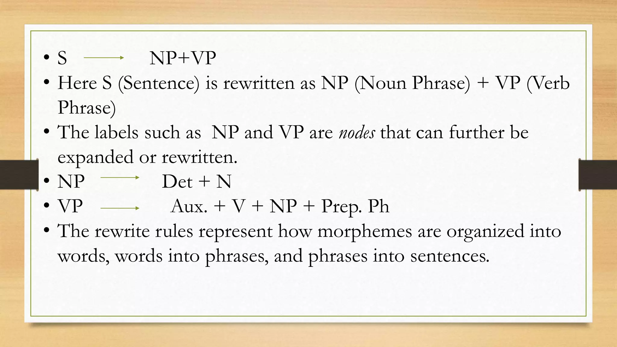 Phrase Structure Grammar | PPTX