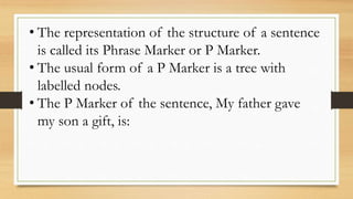 Phrase Structure Grammar | PPTX