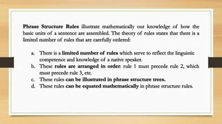 Phrase Structure Grammar | PPTX