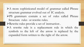 Phrase Structure Grammar | PPTX