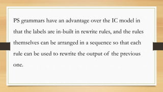 Phrase Structure Grammar | PPTX