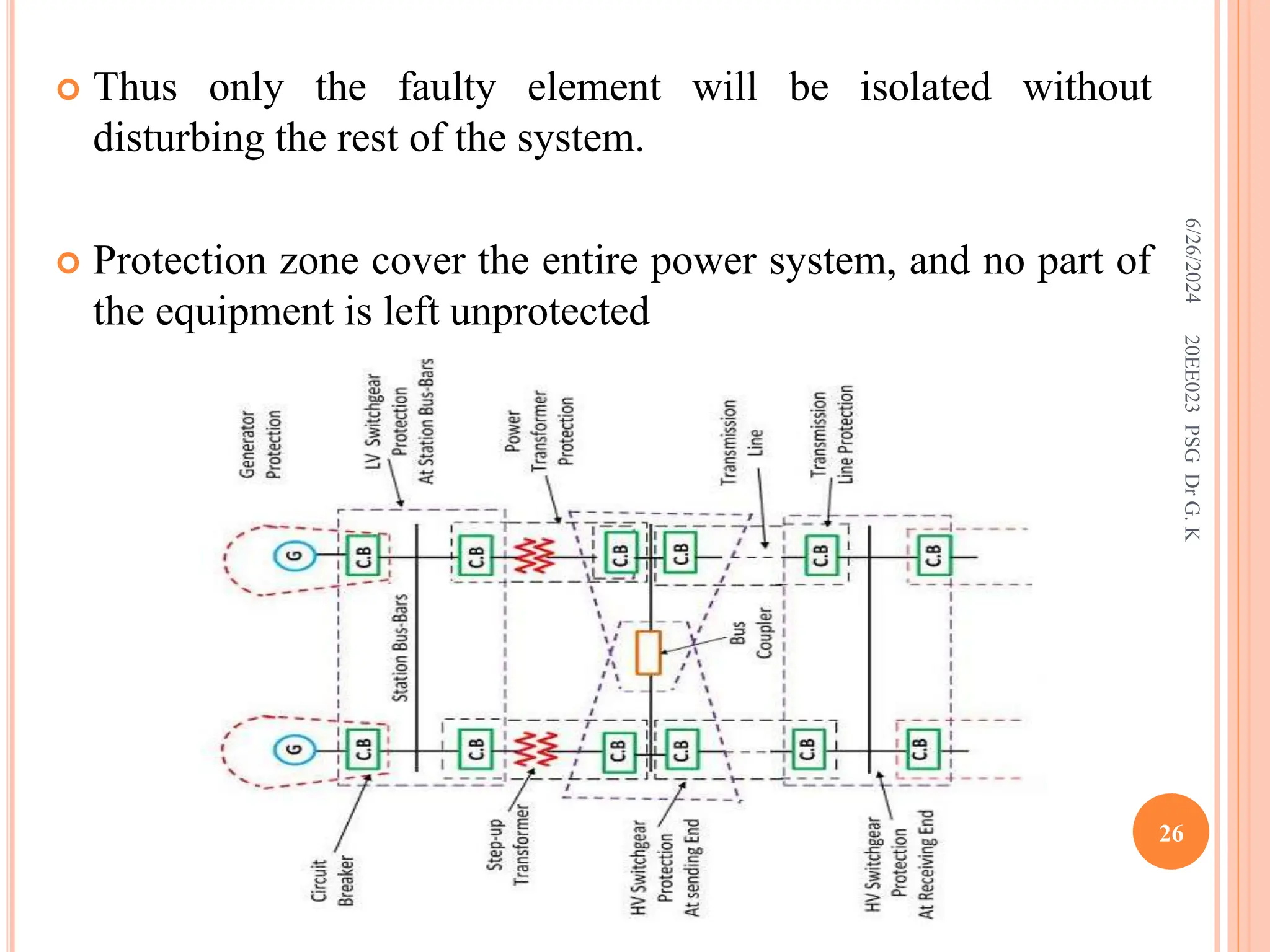 Protection and Switch Gear Introduction Relay PPT ppt | PPT