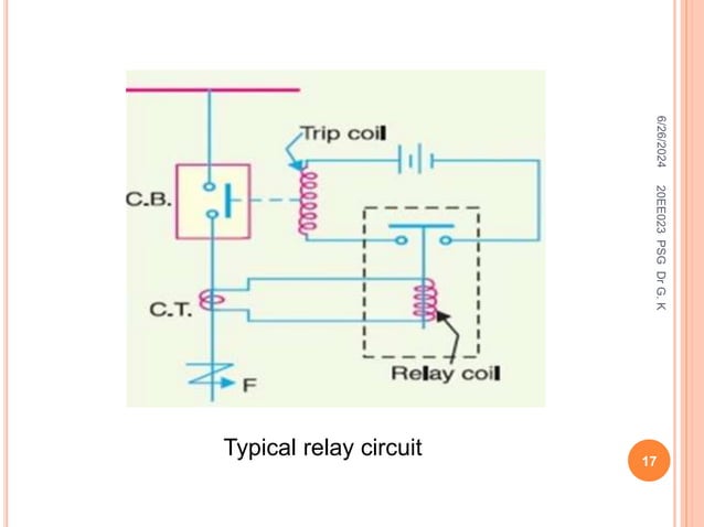 Protection and Switch Gear Introduction Relay PPT ppt | PPT