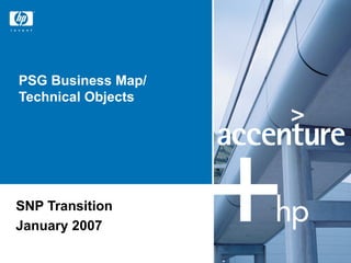 PSG_SNP_Transition.ppt PSG bussiness maps and Techncal objects.ppt