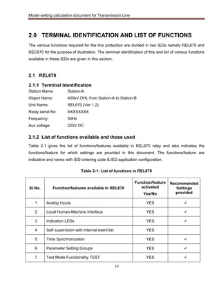 ps_guidelines.pdf