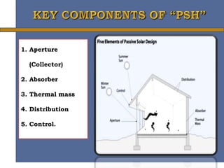 MATERIALS FOR PASSIVE SOLAR HEATING | PPTX