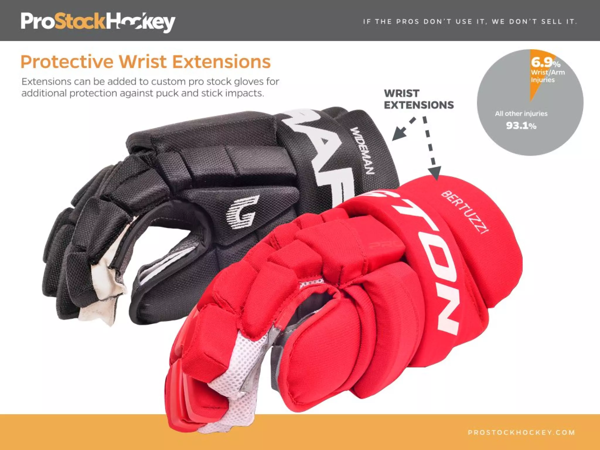 Pro Stock Hockey Gloves Customization | PDF