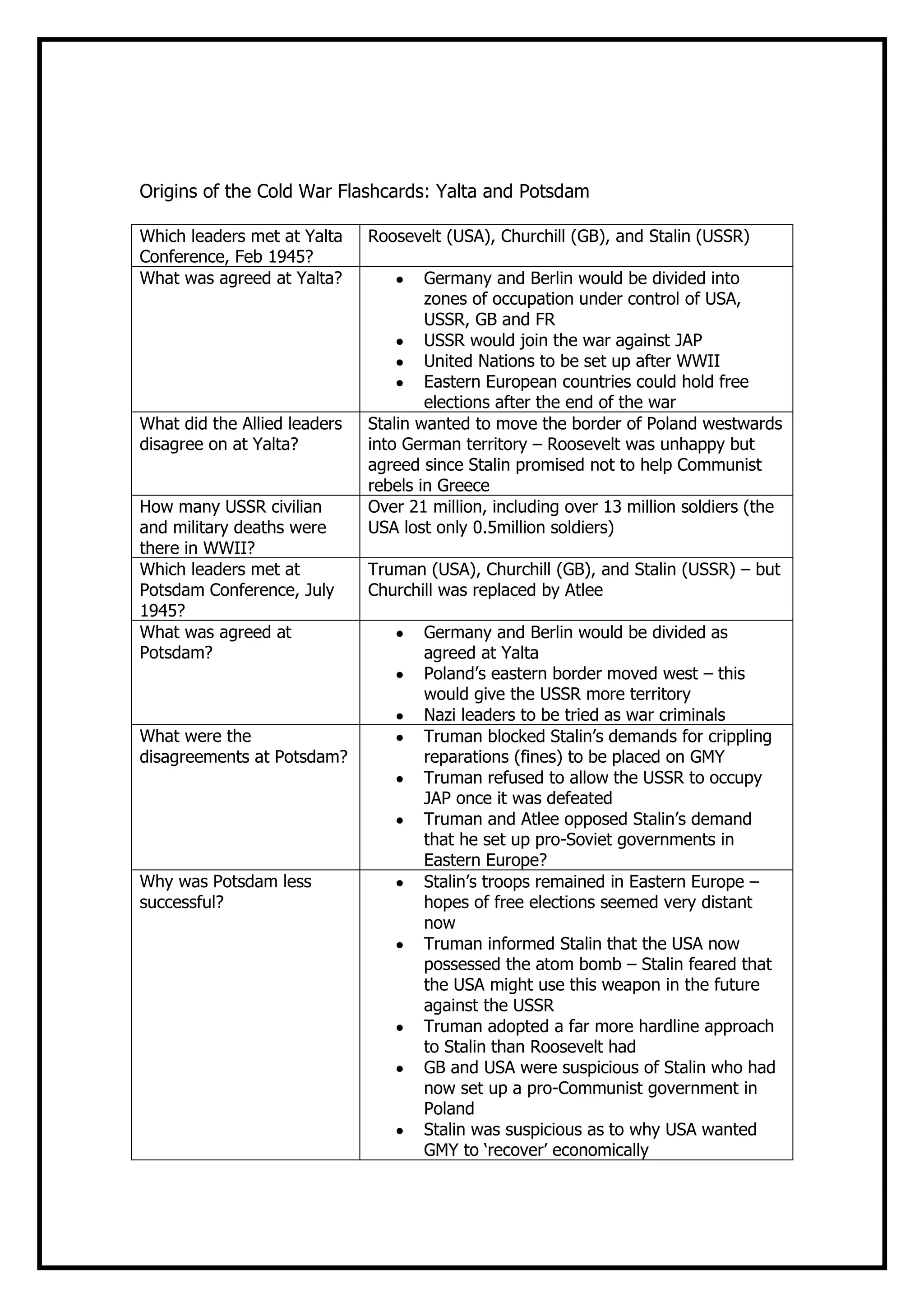 Psh 2012 origins cold war revision pack | DOCX