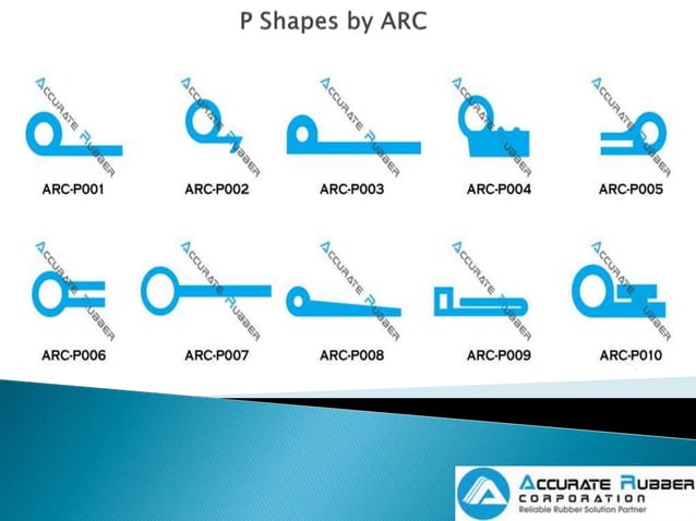 P Shaped Rubber Seal By Accurate Rubber Corp | PPT