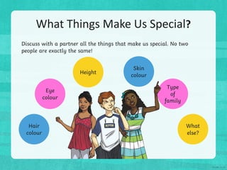 PSHE-Celebrating-Diversity-Powerpoint.pdf
