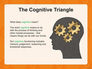 pshe-monday-think-cognitive.positive.ppt
