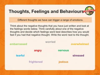 pshe-monday-think-positive.ppt