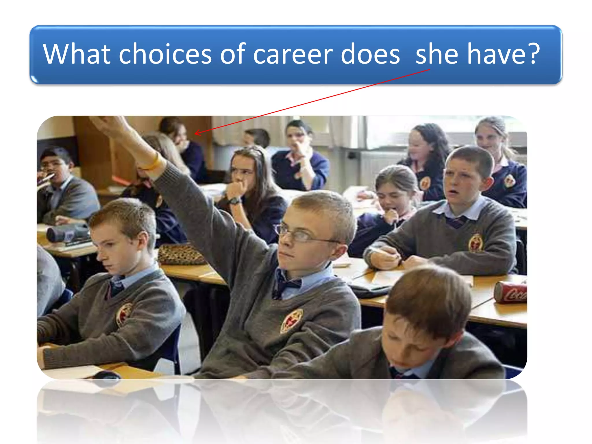 Pshe careers lesson 1 year 8 | PPTX