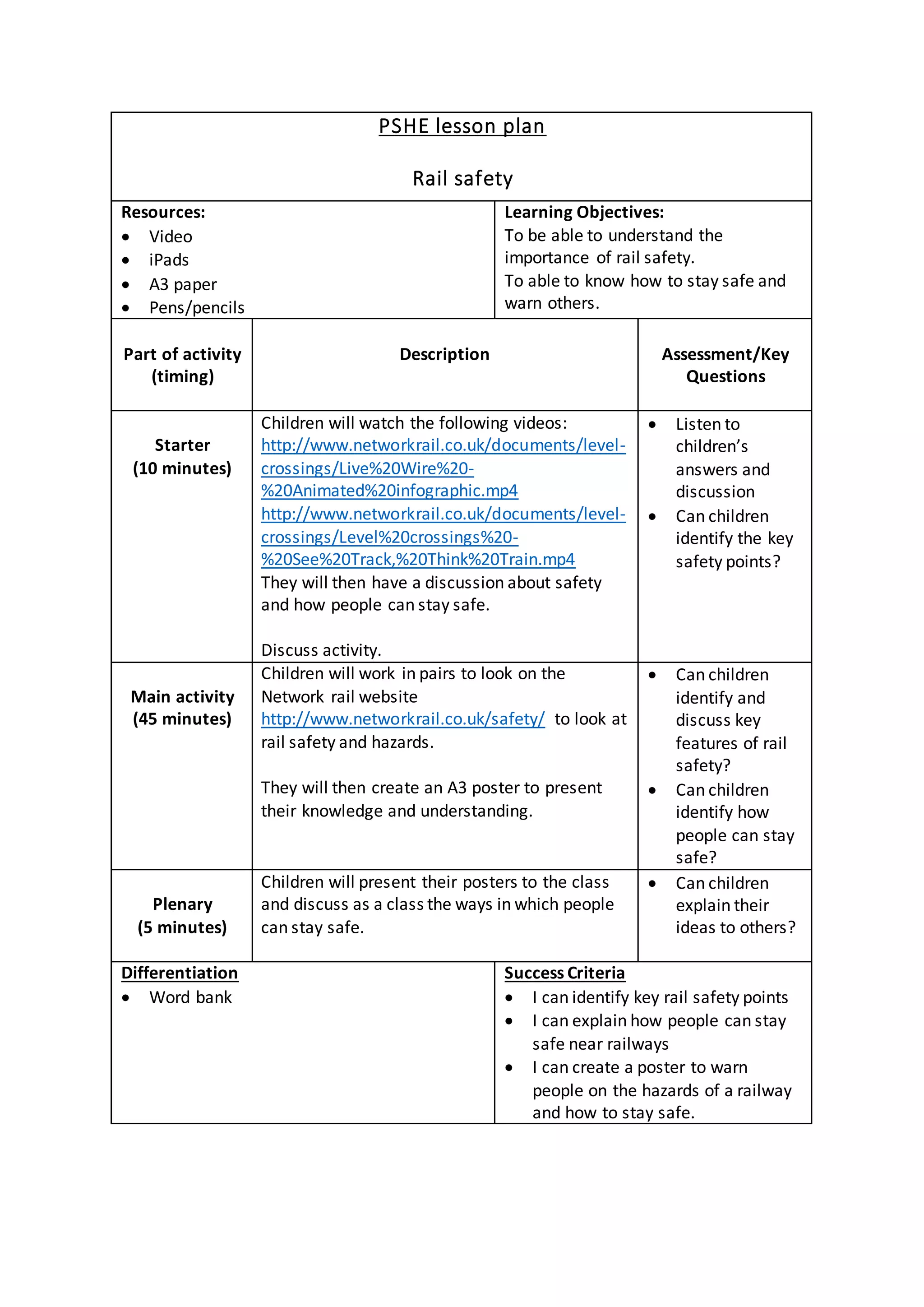 PSHE Rail safety lesson plan | DOCX
