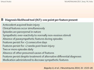Paroxysmal Sympathetic Hyperactivity in Traumatic Brain Injury [PSH in ...