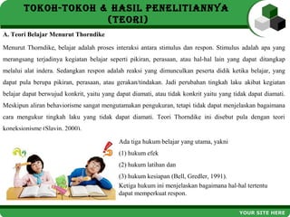 Psikologi Pendidikan- Teori Behavioristik | PPT