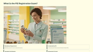 PSI-Registration-Exam-Ireland-Process-Eligibility-and-Step-by-Step ...