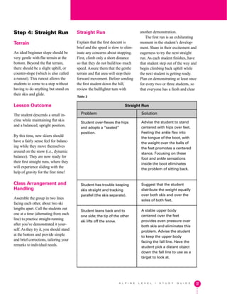 PSIA_Alpine_Level1_SG.pdf