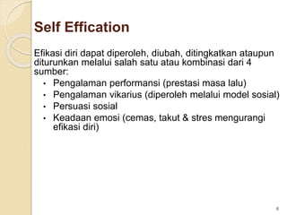Self efficacy & self regulation | PPT