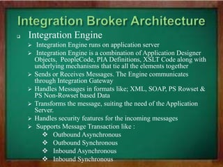 IntegrationBroker | PPTX