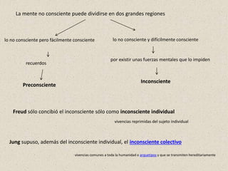 Psicoanálisis | PPTX