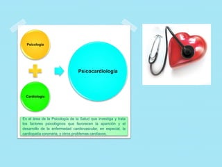 Psicocardiología sara portillo | PPTX