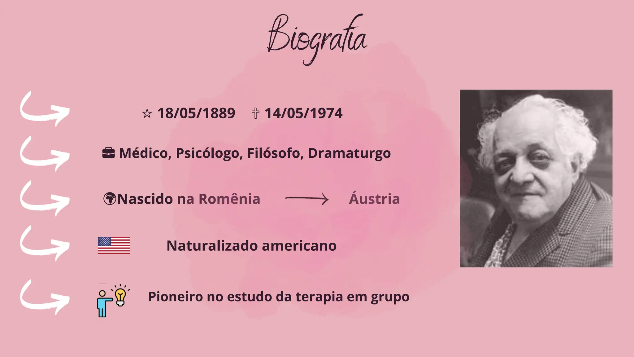 PSICODRAMA - Jacob Levy Moreno - PSICOLOGIA | PPTX