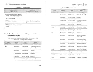 psicofarmacologia para psicologos.pdf
