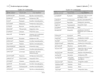 psicofarmacologia para psicologos.pdf