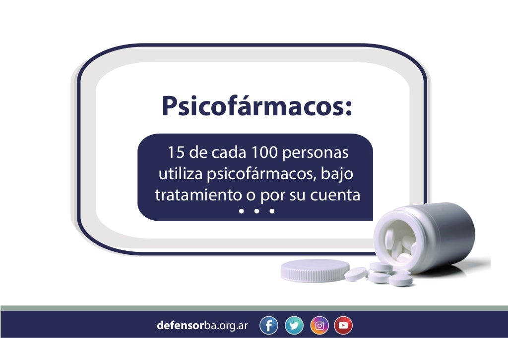 Consumo De Psicofármacos En Jóvenes