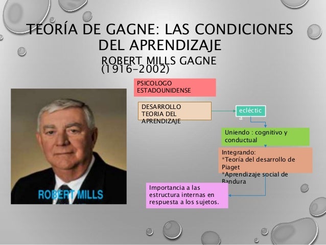 La Teoría de Robert Gagne: Claves para un Aprendizaje Efectivo ★ Teoría ...