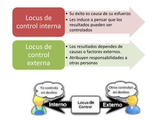Psicología social-sociológica-en-el-contexto-latinoamericano | PPT