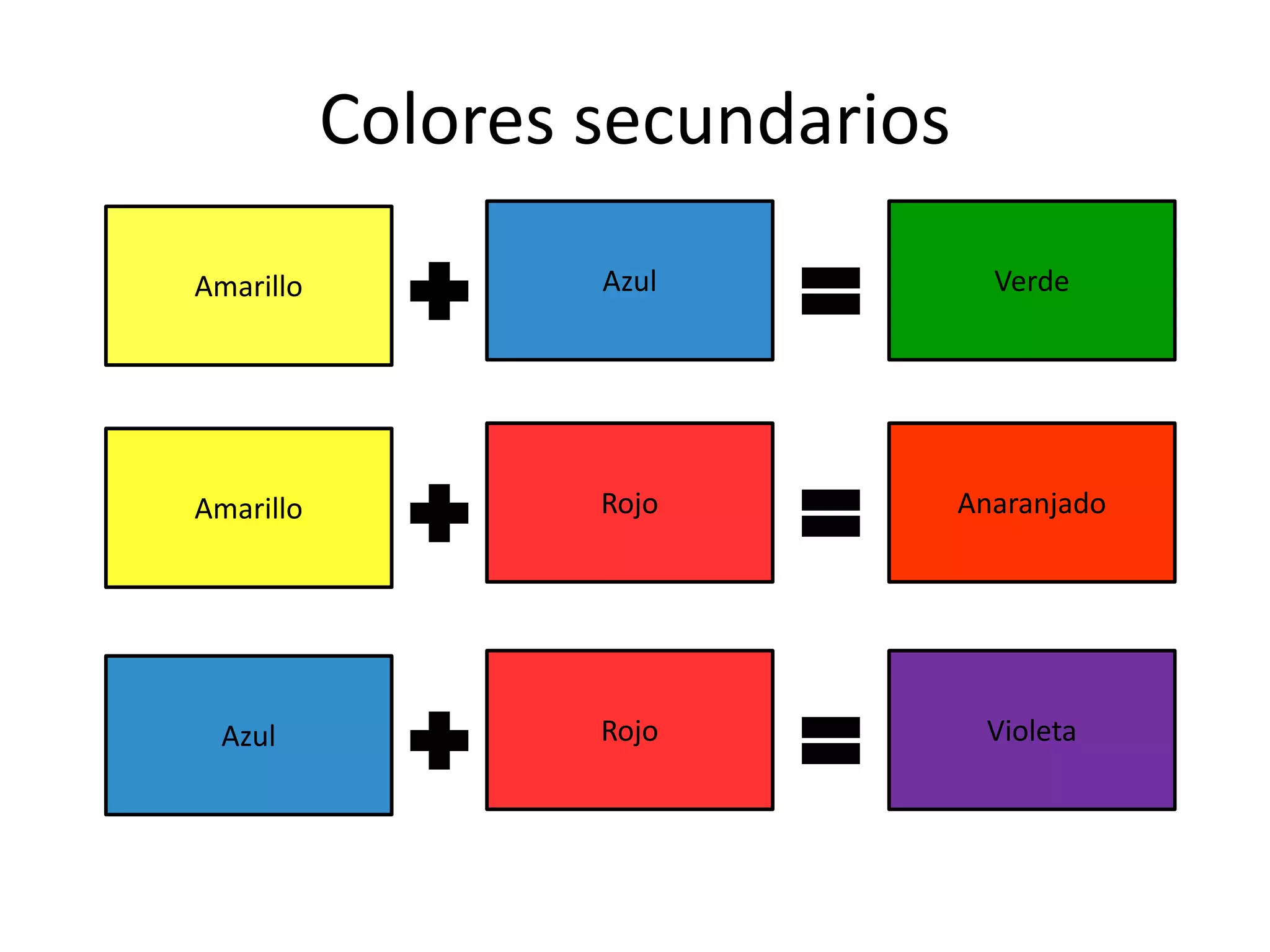 Psicología del color | PPTX