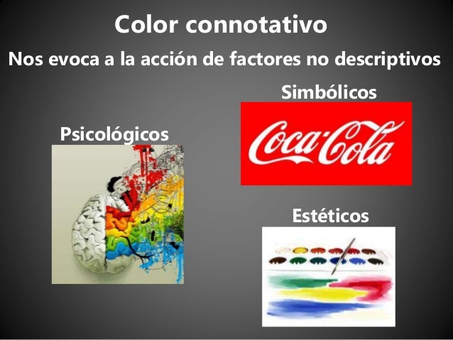 Psicología del color 2