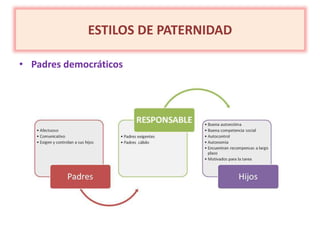 Psicología educativa ii lec. | PPTX
